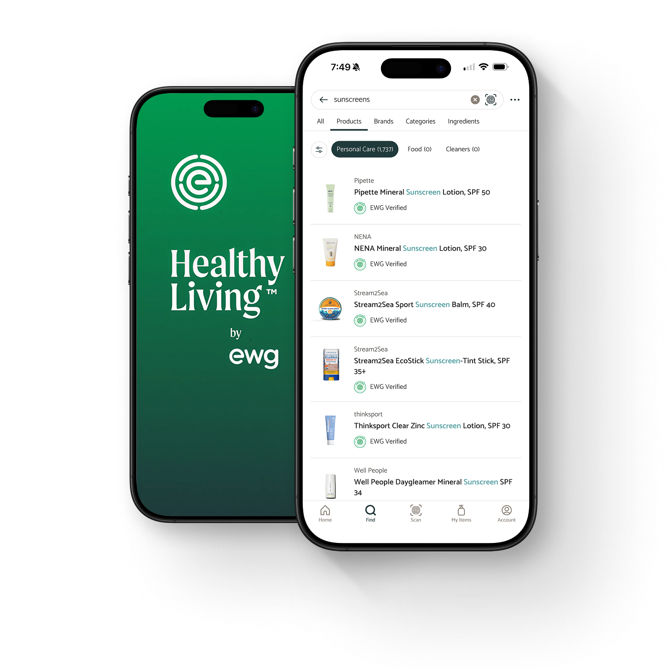 EWG rating for Vacation Sunscreen Lotion Classic, SPF 30 | EWG's Guide ...